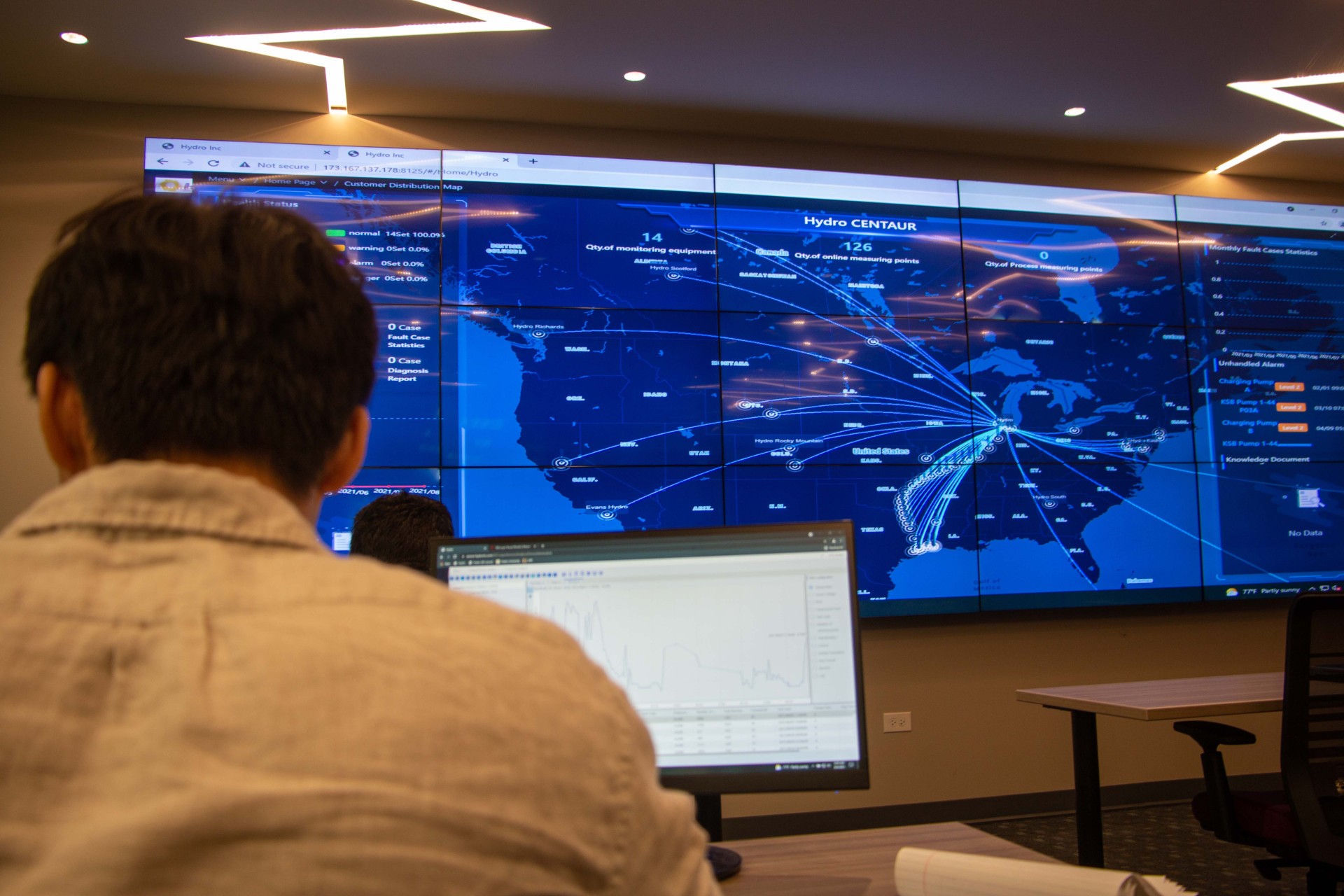 Moving Forward Together – Centaur Monitoring & Diagnostic Center ...