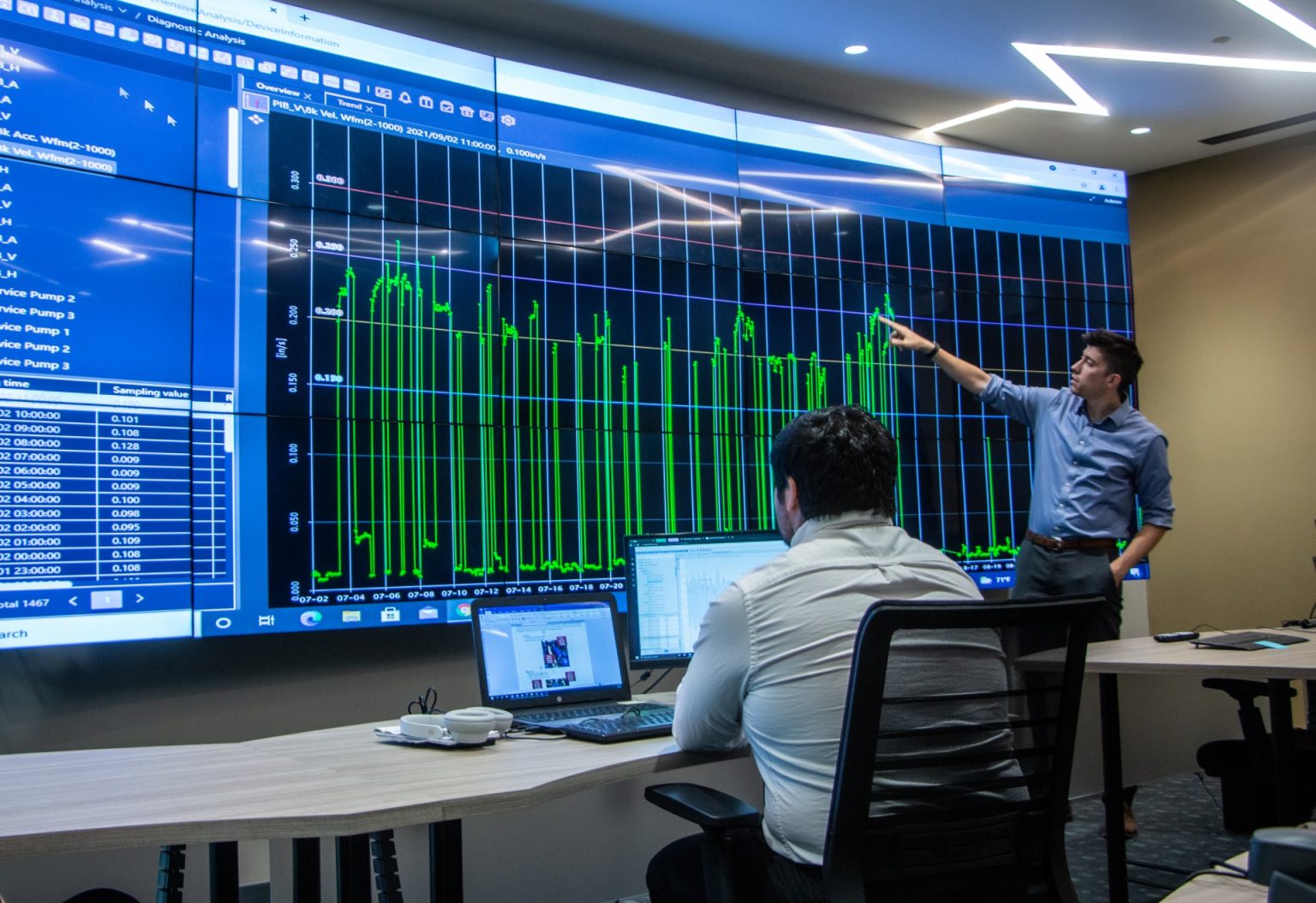 Moving Forward Together – Centaur Monitoring & Diagnostic Center ...
