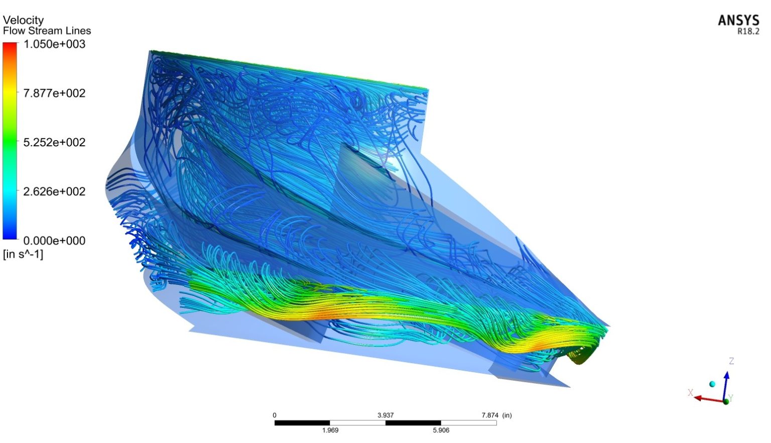 Capability Spotlight: Optimize Energy Efficiency - Hydro, Inc.
