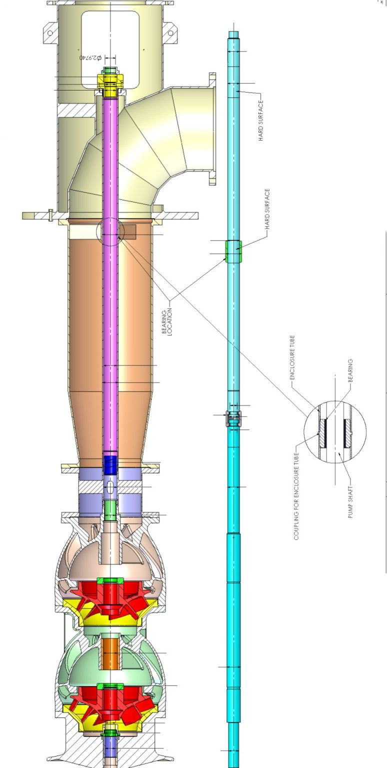 Byron Jackson Process Water Pump Improvements - Hydro, Inc.