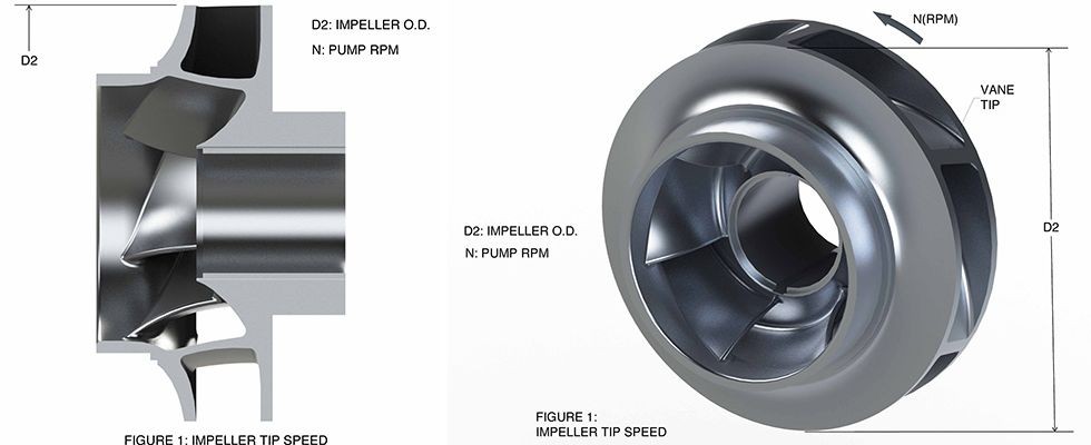Wear in Centrifugal Pumps - Hydro, Inc.